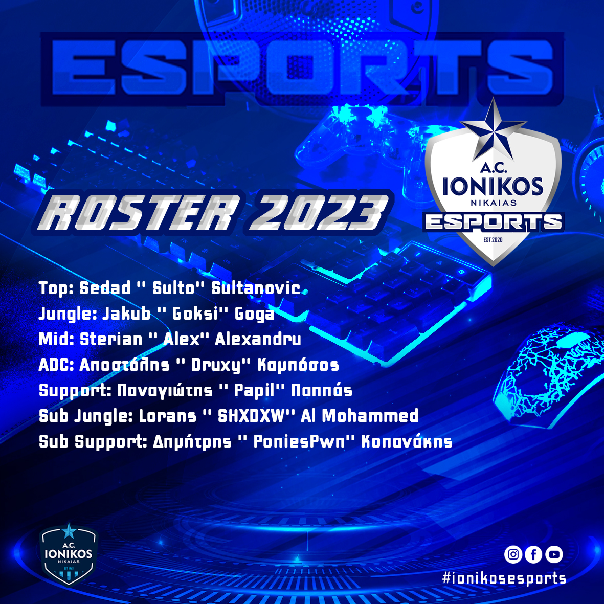 Αυτό είναι το ρόστερ του Ιωνικού esports στο League of Legends - A.C ...