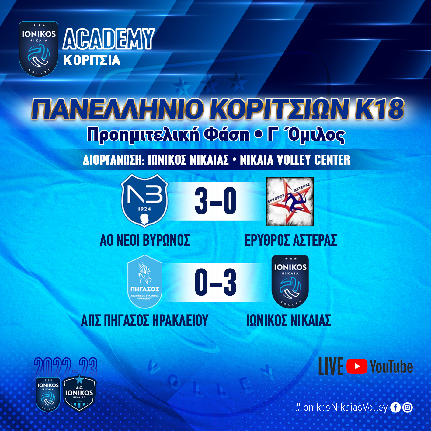 Αποτελέσματα Πανελλήνιο Κοριτσιών Κ18 - A.C. IONIKOS NIKAIAS