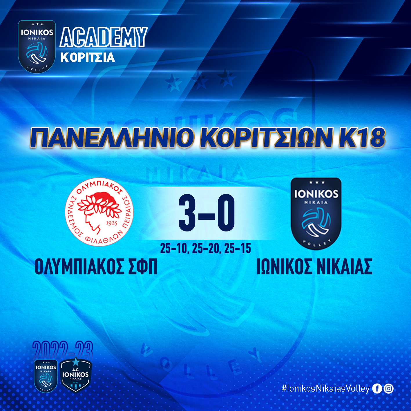 ΑΠΟΤΕΛΕΣΜΑ ΠΑΝΕΛΛΗΝΙΟ ΚΟΡΙΤΣΙΩΝ Κ18 - A.C. IONIKOS NIKAIAS