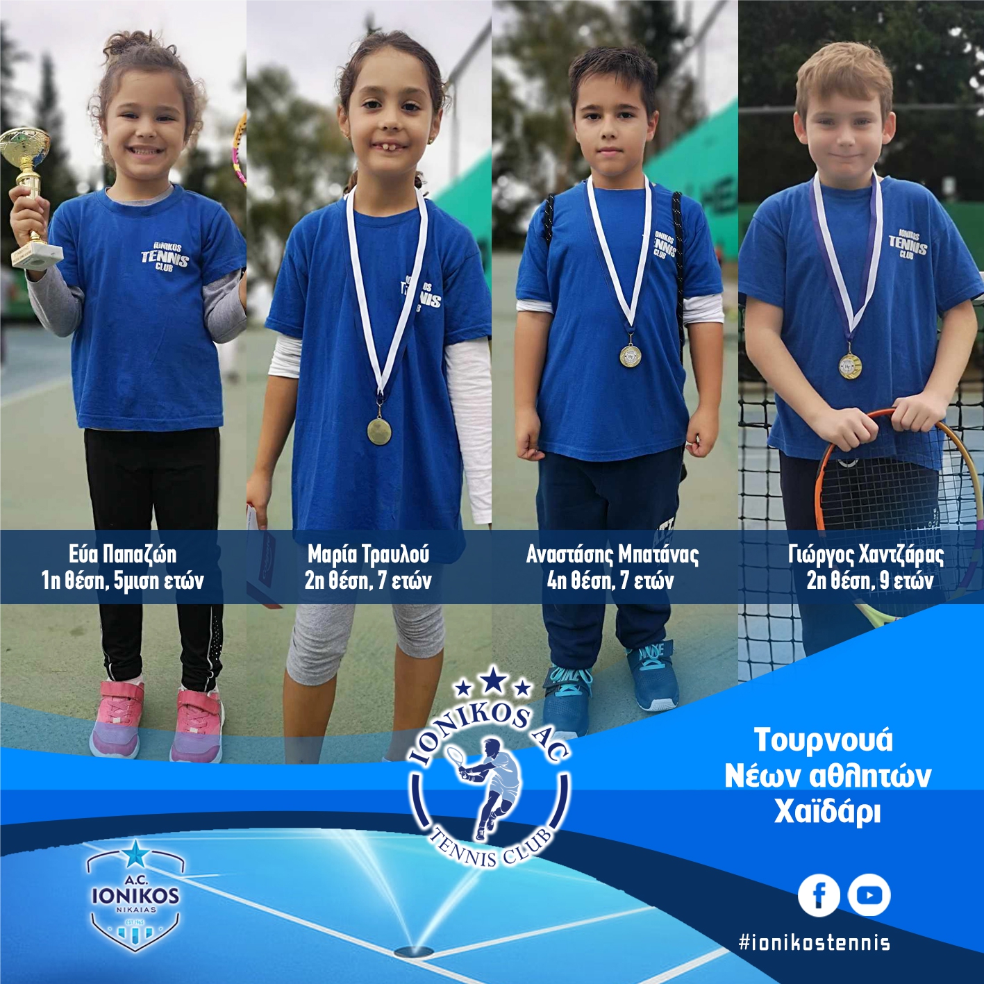 Τουρνουά Νέων αθλητών • Χαϊδάρι - A.C. IONIKOS NIKAIAS