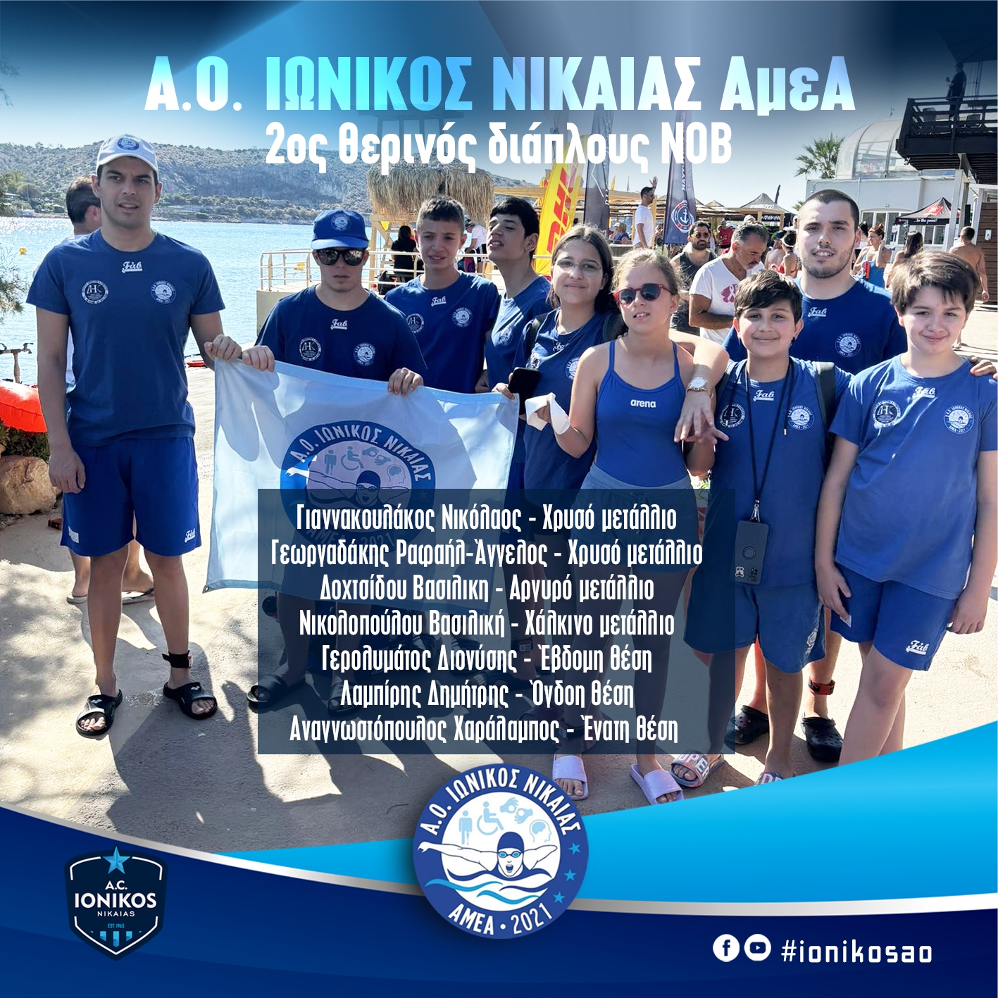 2ος θερινός διάπλους ΝΟΒ - A.C. IONIKOS NIKAIAS